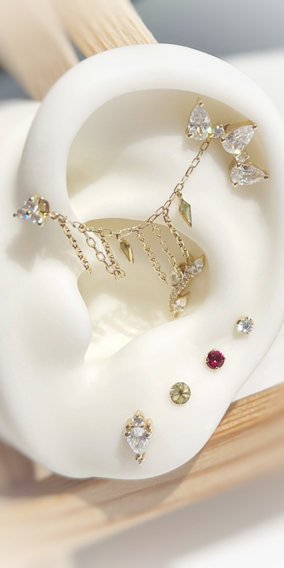 Isha Body Jewellery Ltd. Proud Members of the APP & UKAPP!