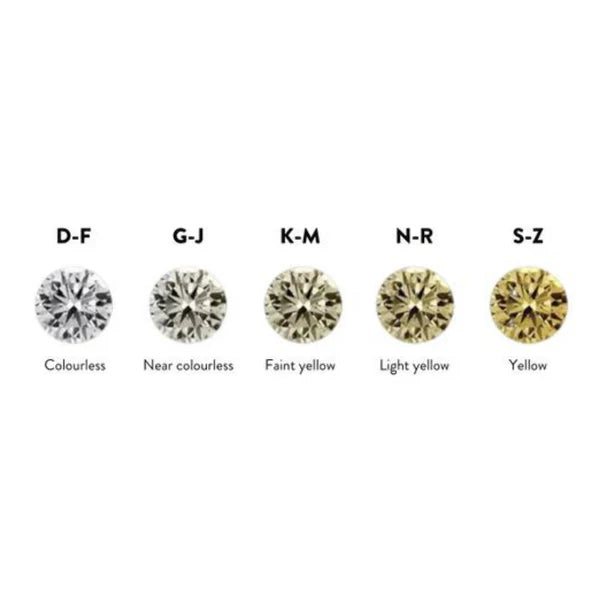 Perma Jewel 10ct Gold Diamond Bezel Connector - Isha Body Jewellery